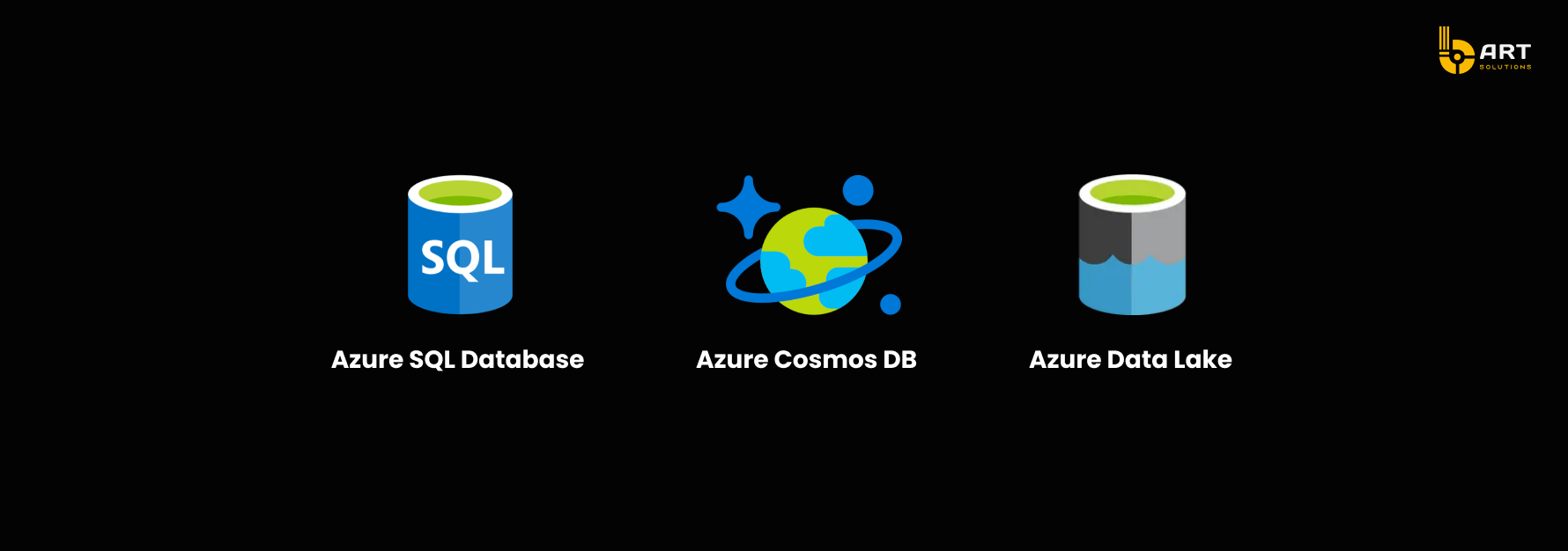 Leveraging Microsoft Azure for Scalable and Secure Data Management ...